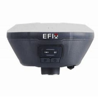 | Buy Surveying Instruments